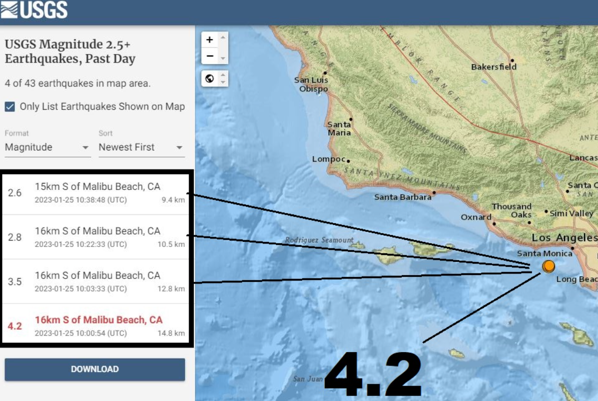 말리부 규모 4.2 지진, 남가주 흔들..부에나팍서도 감지 – KNEWSLA