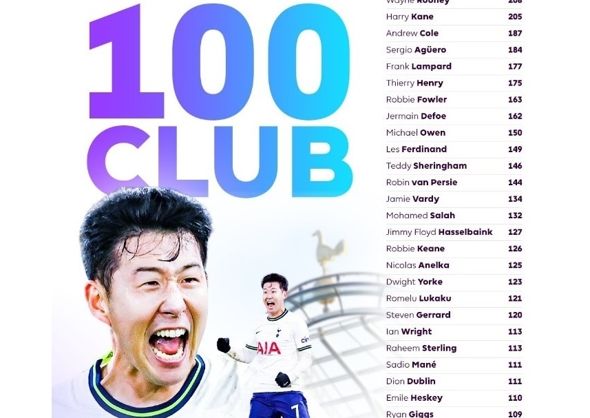 손흥민 ‘EPL 통산 100골’ 亞 선수 최초 100호골 – KNEWSLA