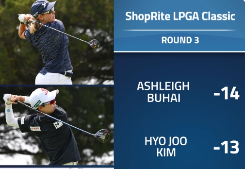 김효주, LPGA 투어 숍라이트클래식 1타 차 준우승 – KNEWSLA